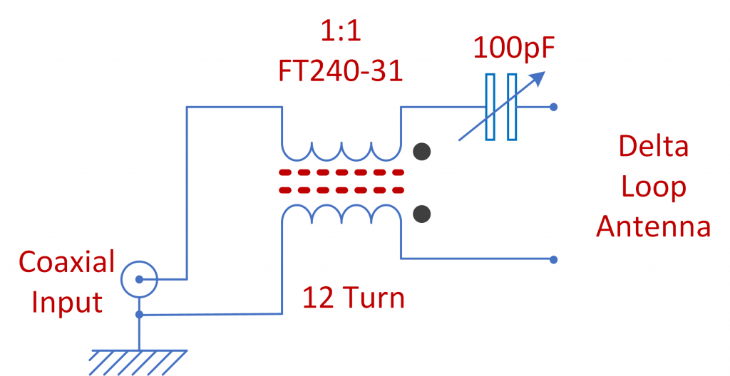 160m Antenna Comparison | G4AKE