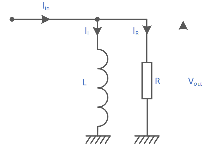 Causality – Why Inductors are lossy | G4AKE