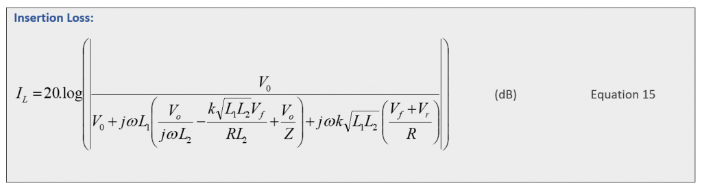 The Tandem Bridge | G4AKE